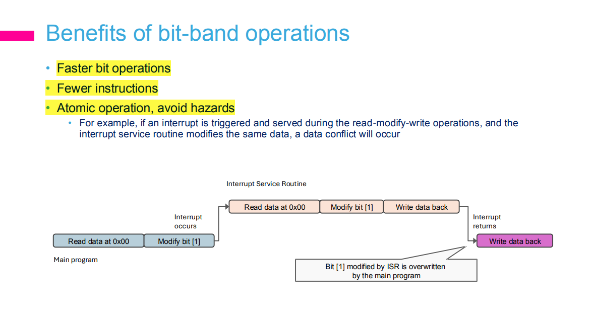 EBU5476 Microprocessor System Design北邮微处理器tutorial for week one_csdn北邮微处理器-CSDN博客