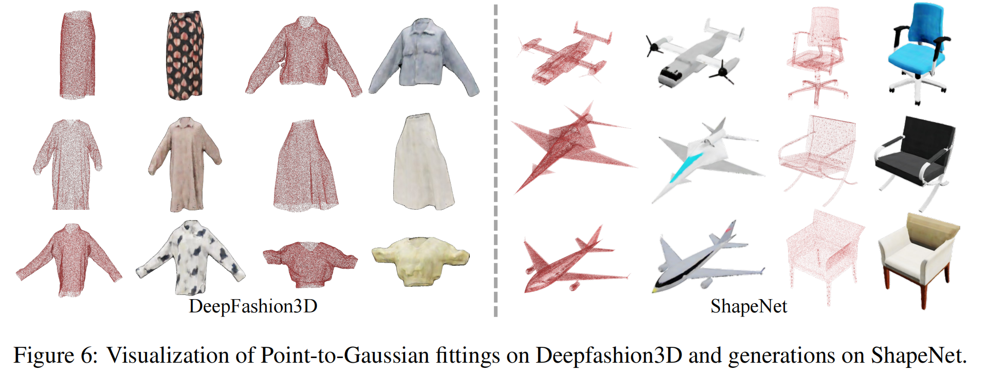 【三维重建】DiffGS: Functional Gaussian Splatting Diffusion（NeurIPS 2024）-CSDN博客