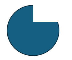 VTK平面切割_vtkclippolydata-CSDN博客