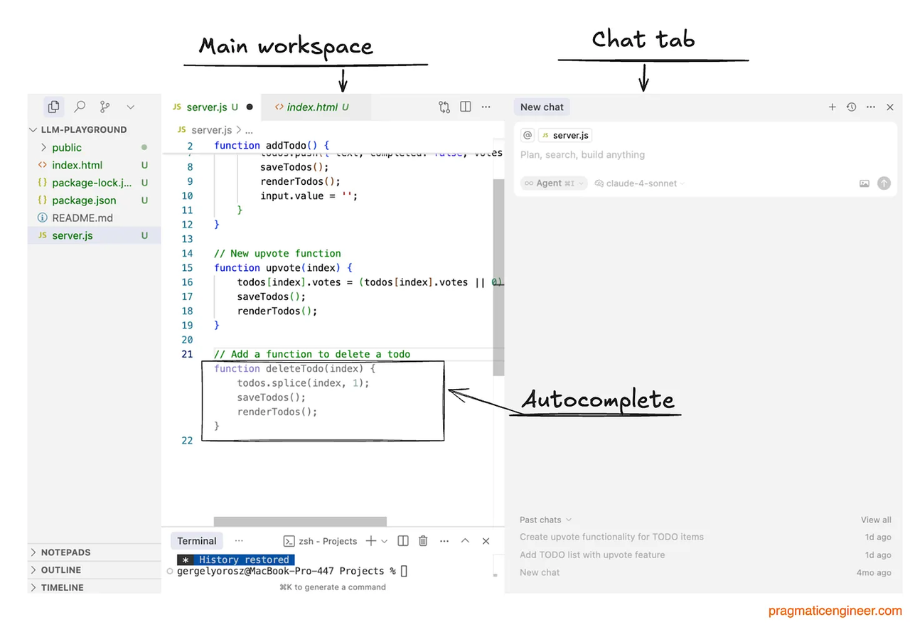 万字长文--全网独家首次解密cursor核心原理：如何手把手打造AI Native IDE_cursor 原理-CSDN博客