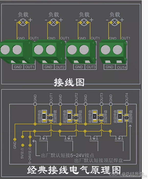 搞懂三极管PNP NPN MOS管N-MOS P-MOS_pnp mos管-CSDN博客