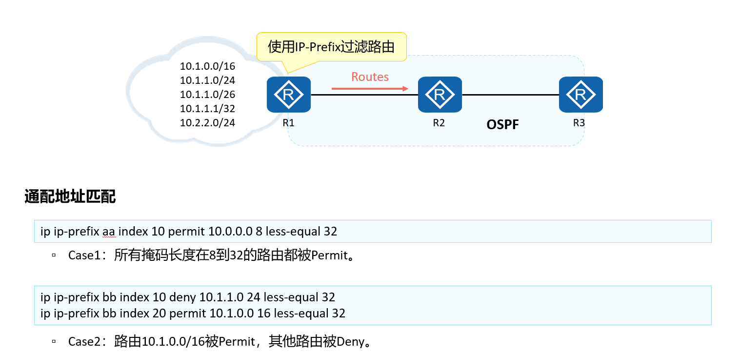 路由策略(Route-Policy)-CSDN博客
