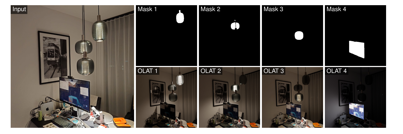 LuxRemix：室内场景的光照分解与重混技术-CSDN博客