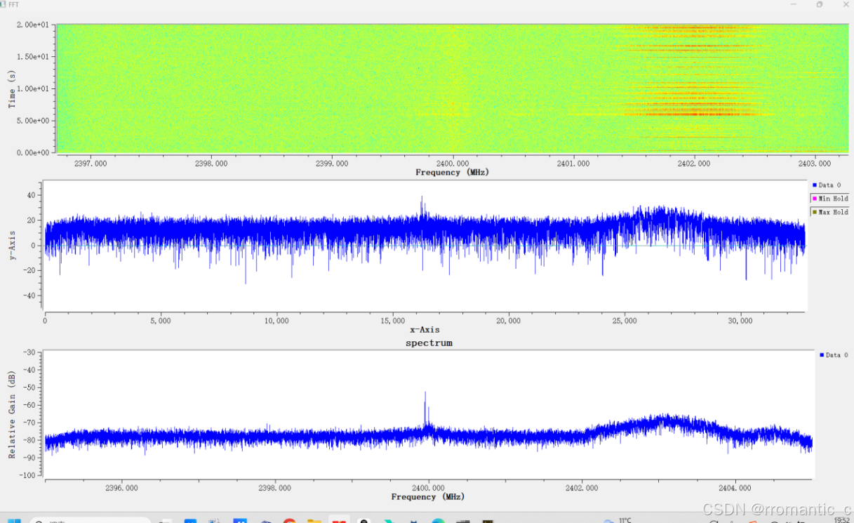 基于AD9361/GNU RADIO的频谱监测系统/基于PLOTO SDR的频谱监测系统_gnuradio plutosdr-CSDN博客