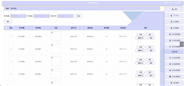计算机毕业设计springboot在线教学网站 基于spring Boot的在线教育平台开发与实现 Spring Boot框架下的网络教学系统设计与应用 Csdn博客