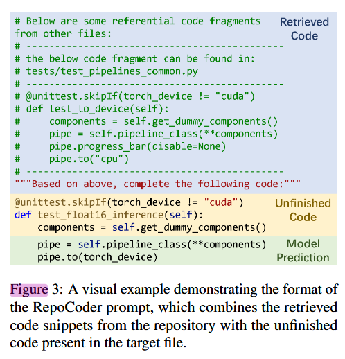 翻译：RepoCoder: Repository-Level Code Completion Through Iterative Retrieval and Generation-CSDN博客