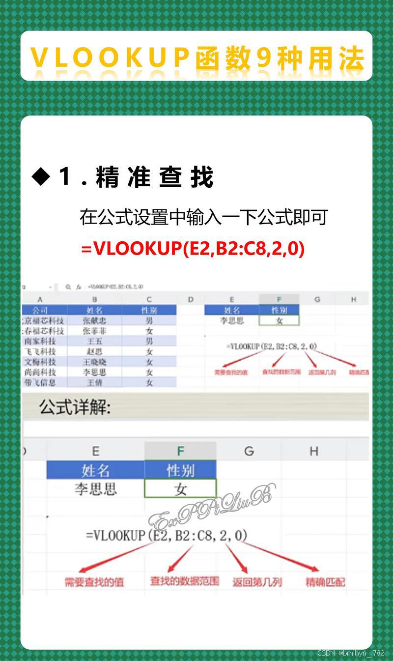 vc 中setwindowpos函数详解.doc-CSDN博客