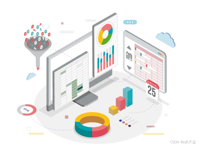 ComponentOne 2024 v1--Winform/Wpf-CSDN博客