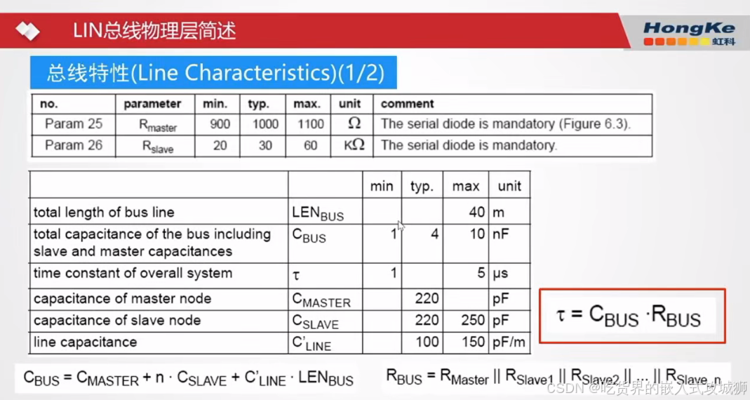 【LIN】0.理论基础与协议概述_lin csdn-CSDN博客