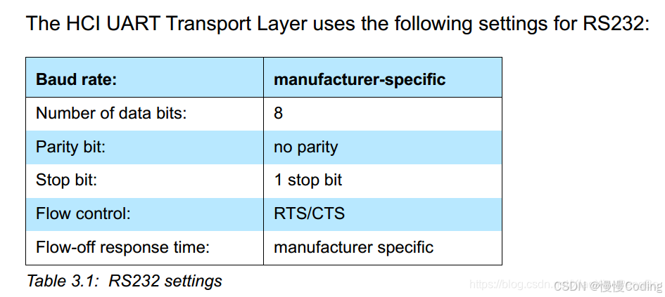 蓝牙HCI协议详解_蓝牙 hci-CSDN博客