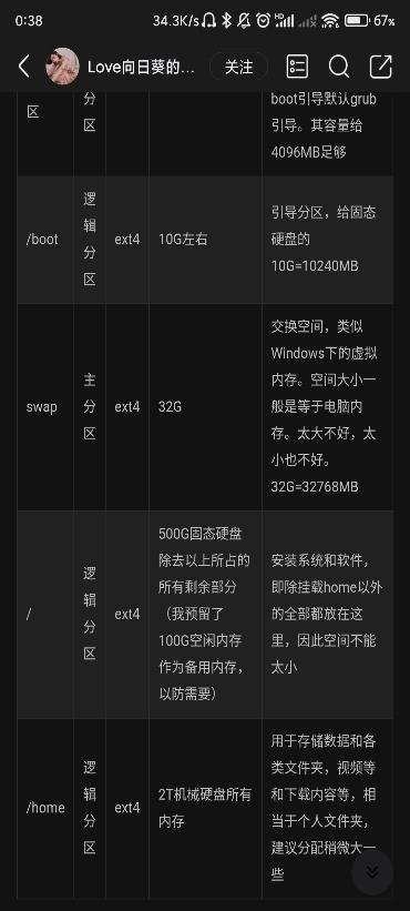 Thinkbook16+安装ubuntu20.04_thinkbook 16 g4+ iap anzhuang ubuntu20.04-CSDN博客
