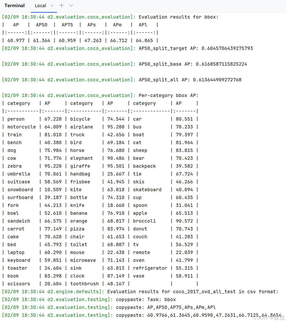 RegionCLIP安装-CSDN博客
