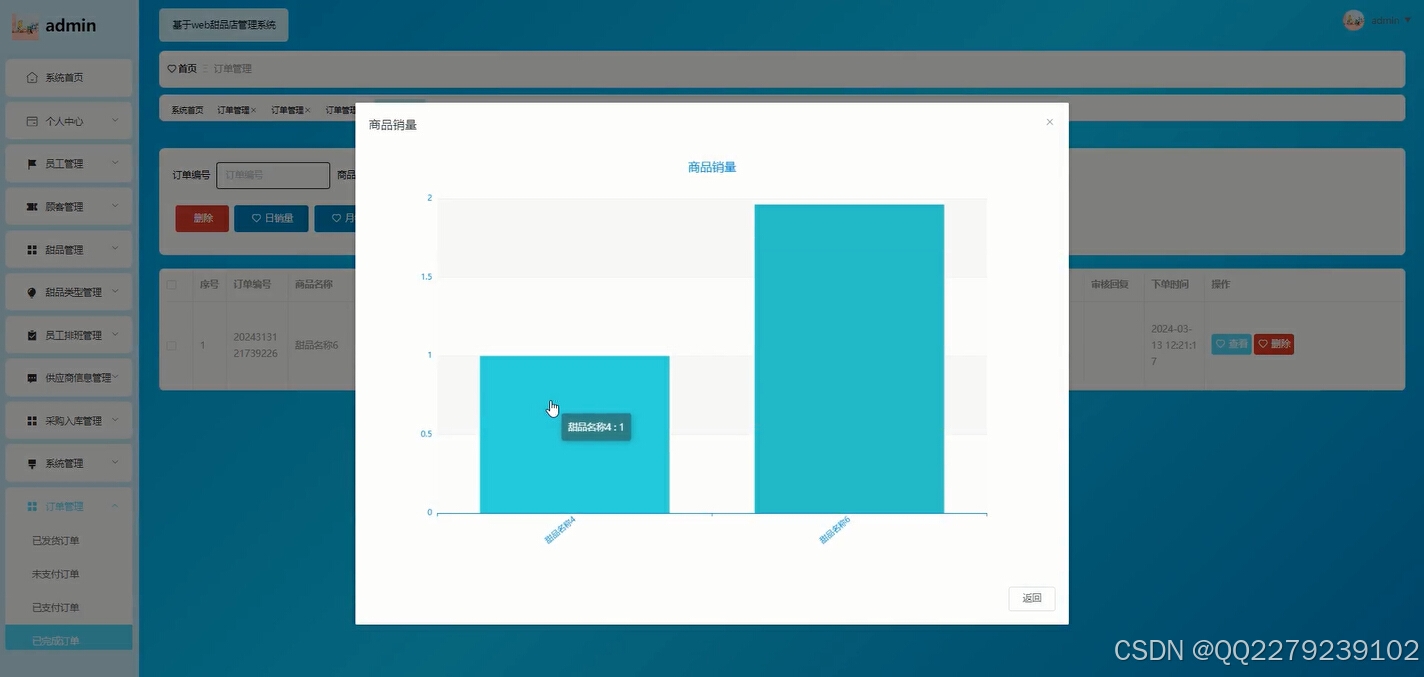 197基于java ssm springboot甜品店管理系统蛋糕商城采购入库（源码+文档+运行视频+讲解视频）-CSDN博客