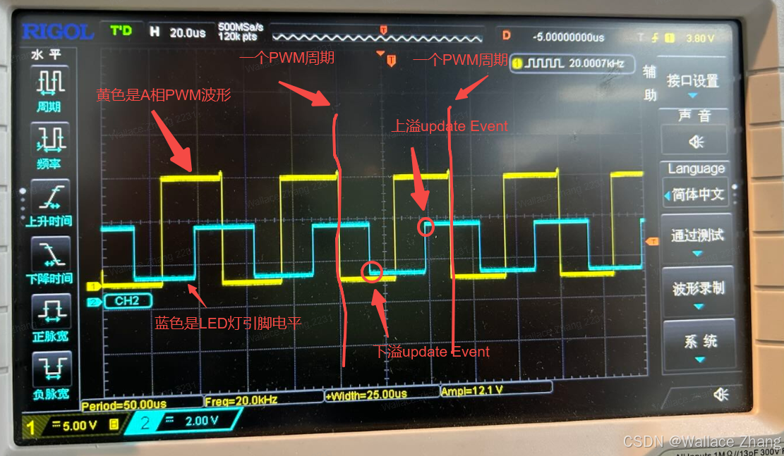 SimpleFOC STM32教程04 | 基于STM32F103+HAL库，完成三相半桥电路的驱动程序_stm32f103 foc-CSDN博客
