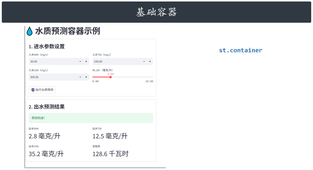 图解Streamlit_streamlit图标-CSDN博客