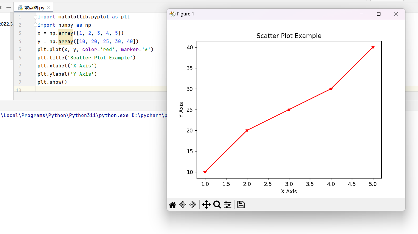 数据“整容”术：Pandas+Matplotlib让你的数据会说话-CSDN博客