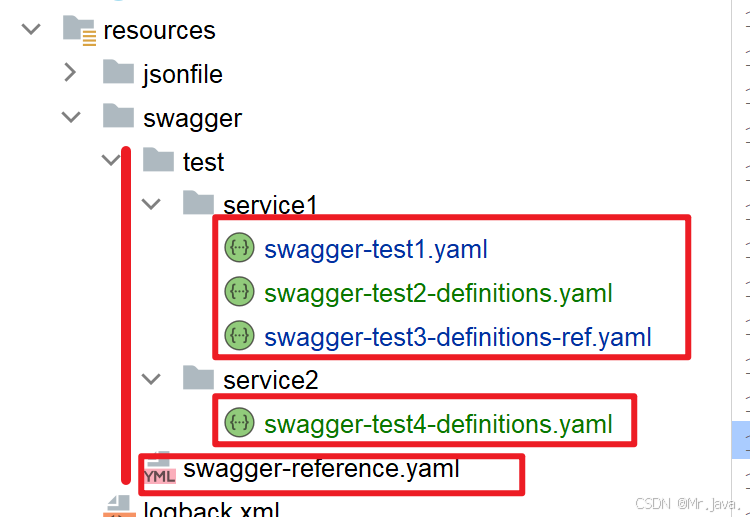 Java解析swagger文件，获取yaml中的api请求类型、注释、接口名等等（含示例代码）_swagger-parser-CSDN博客
