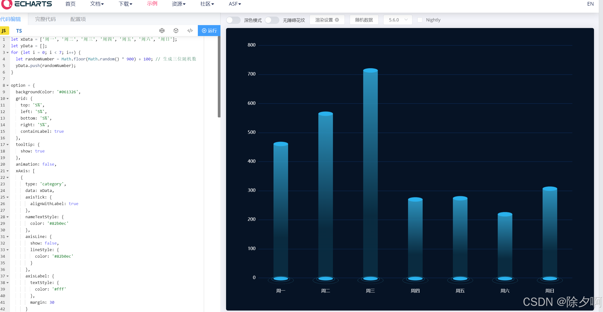 echarts圆柱体的配置_echarts bar 背景圆柱-CSDN博客