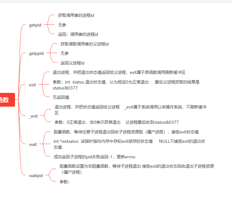 day27 IO进程-CSDN博客