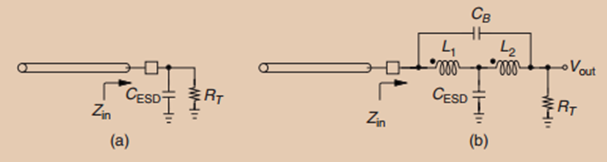 ＜模拟ic学习记录＞——T-coil-CSDN博客