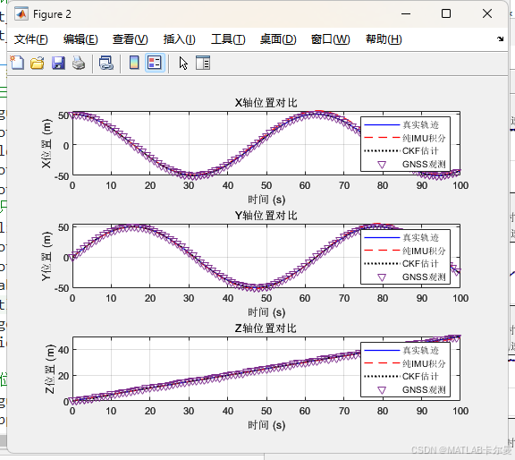 【组合导航代码】三维空间，ckf（容积卡尔曼滤波），融合imugnss数据，观测为xyz三轴的坐标matlab仿真附完整的代码，可粘贴后直接运行imu数据生成3维空间轨迹 Csdn博客