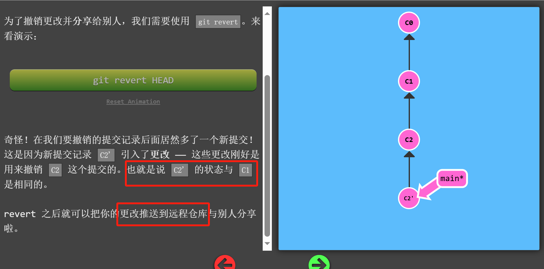 Git实战（流程图解释）learn Git Branchinglearngitbranching 答案 Csdn博客