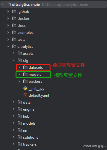 一篇搞定模型训练与部署：yolov8训练个人数据集 + onnxruntime/onnxruntime-gpu部署加速（Windows超详细教程）_yolov8 onnxruntime-CSDN博客
