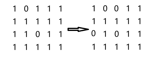 LeetCode热题100（Java）（6）矩阵-CSDN博客