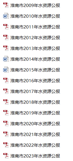 淮南市水资源公报（2009-2023）-CSDN博客