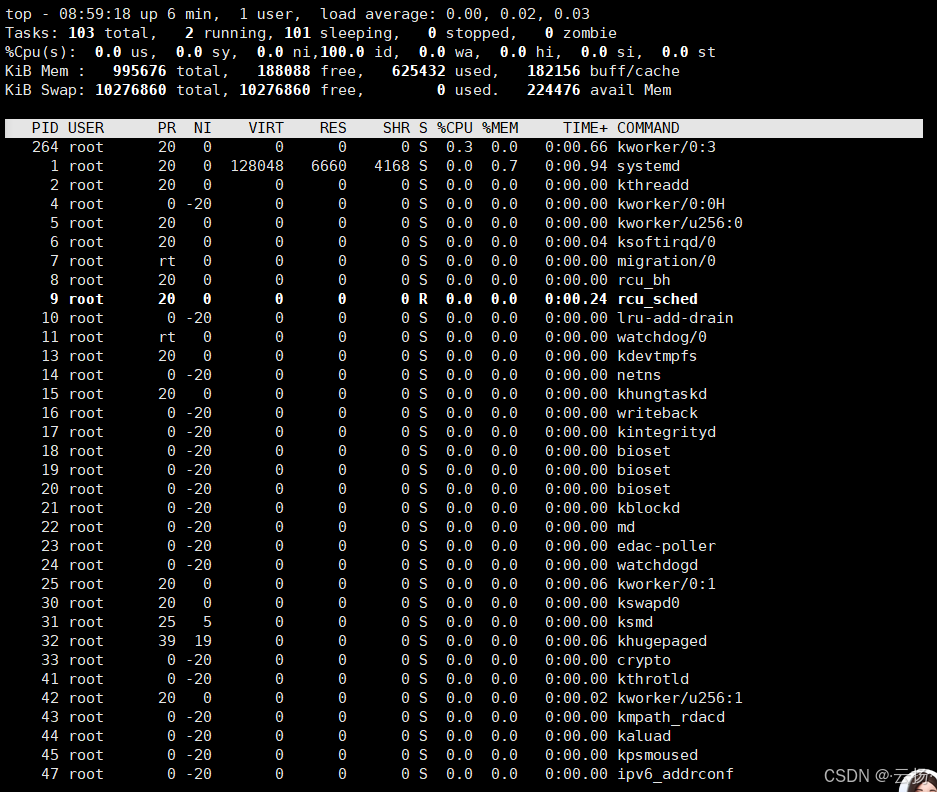 线上服务器CPU暴涨排查指南：从系统到MySQL层-CSDN博客