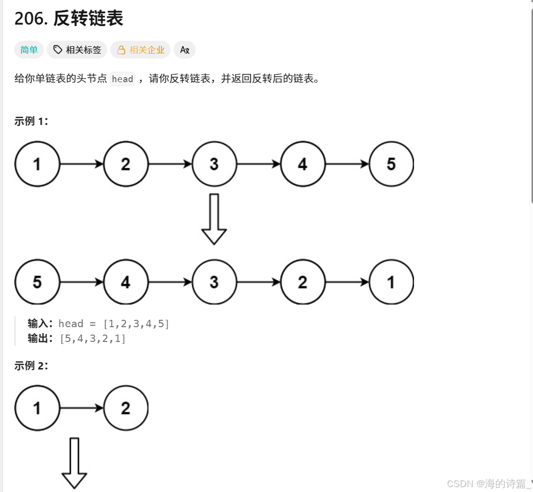 链表深入学习-Java【算法学习day.07】-CSDN博客