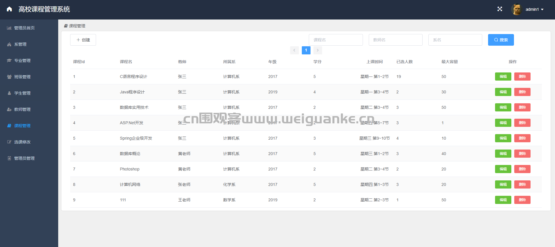 高校课程管理系统springboot vue java-CSDN博客