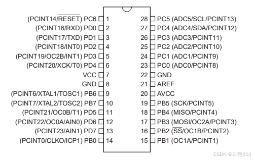 用Arduino nano给全新的ATMEGA328p芯片烧录Bootloader--以开源卡片电子琴为例_atmega328p烧录bootloader-CSDN博客