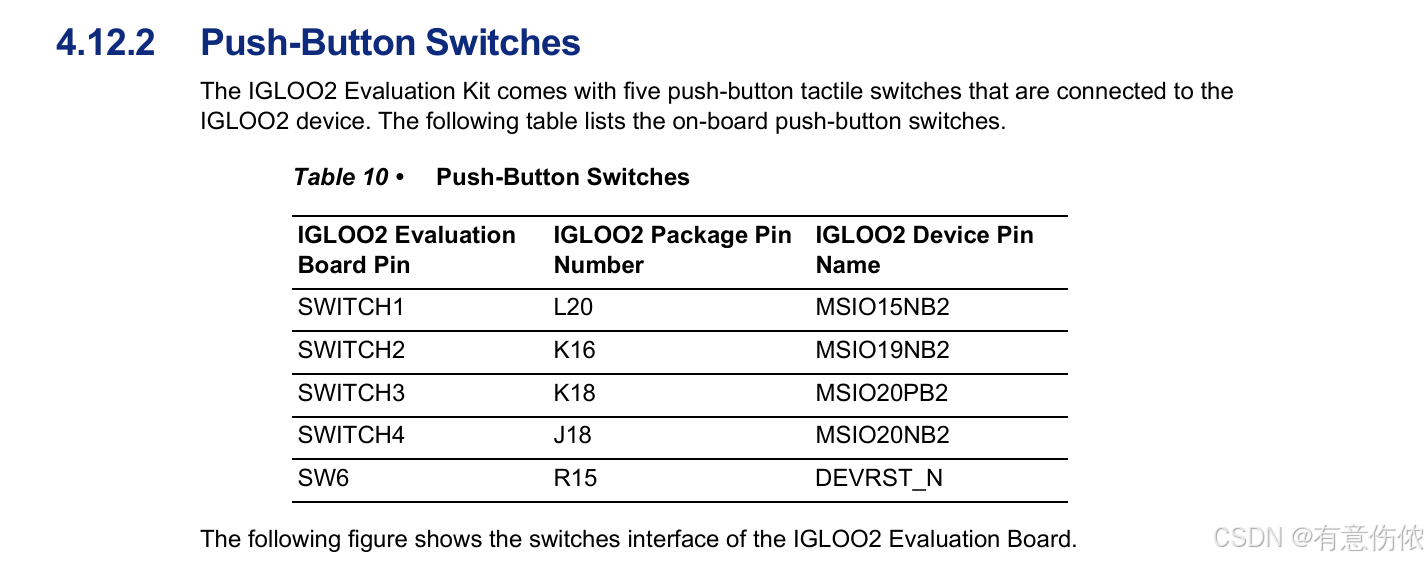 Microchip Libero开发工具快速入门_microchip芯片用什么软件开发-CSDN博客