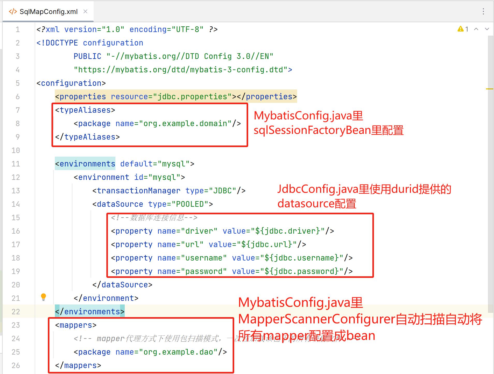 【SSM】Spring学习笔记3：Spring整合MyBatis和Junit_spring整合mybaits-CSDN博客