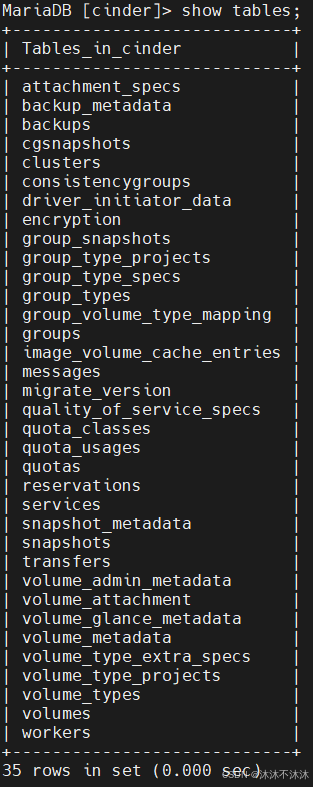 OpenStack Train版安装部署及基本使用教程-CSDN博客