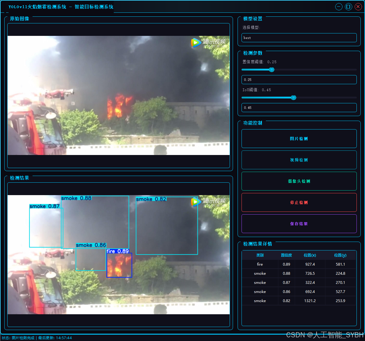 基于深度学习YOLOv11的火焰烟雾检测系统（YOLOv11+YOLO数据集+UI界面+登录注册界面+Python项目源码+模型）_# result = self.model( # frame ...