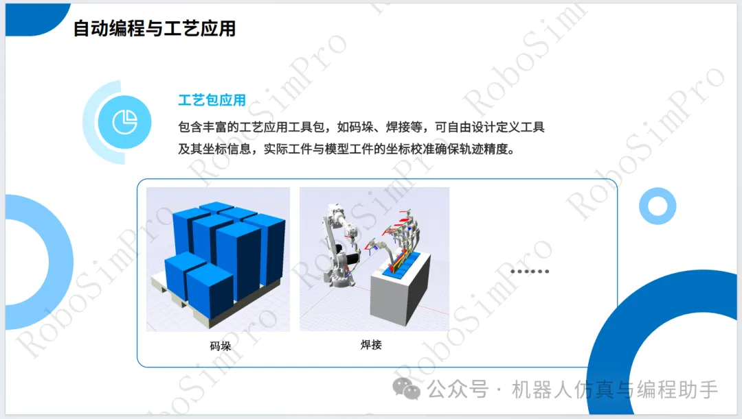 【重磅发布】工业软件RoboSimPro 2025.1上线，机器人界的 “汉语普通话”-CSDN博客