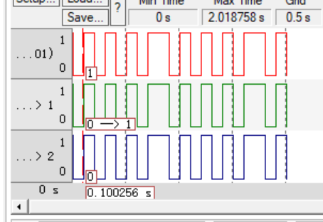实验分析vTaskDelay与vTaskDelayUntil及优先级的影响-CSDN博客