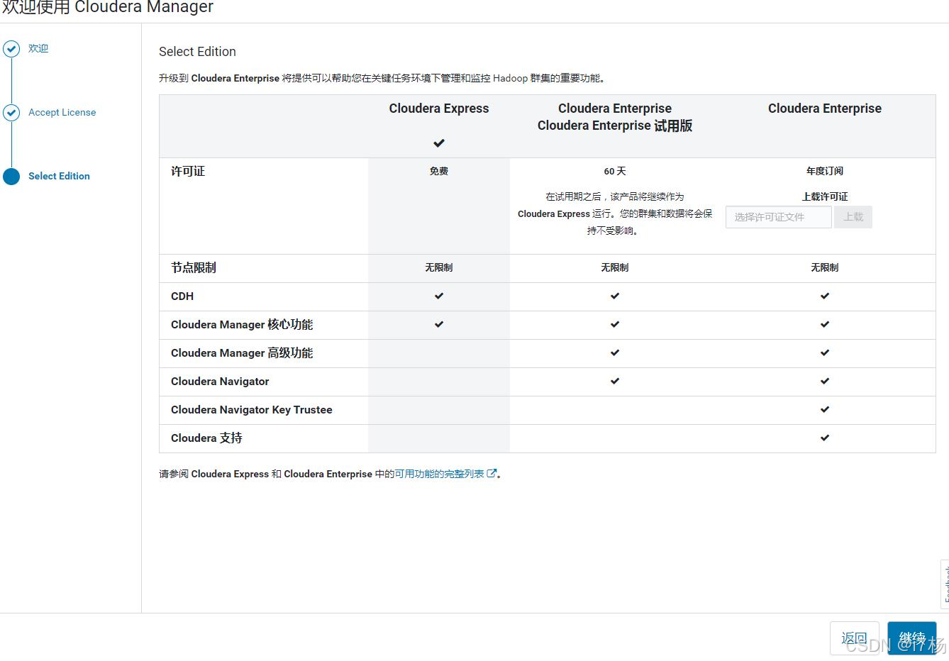 CDH6.3.1安装文档-CSDN博客