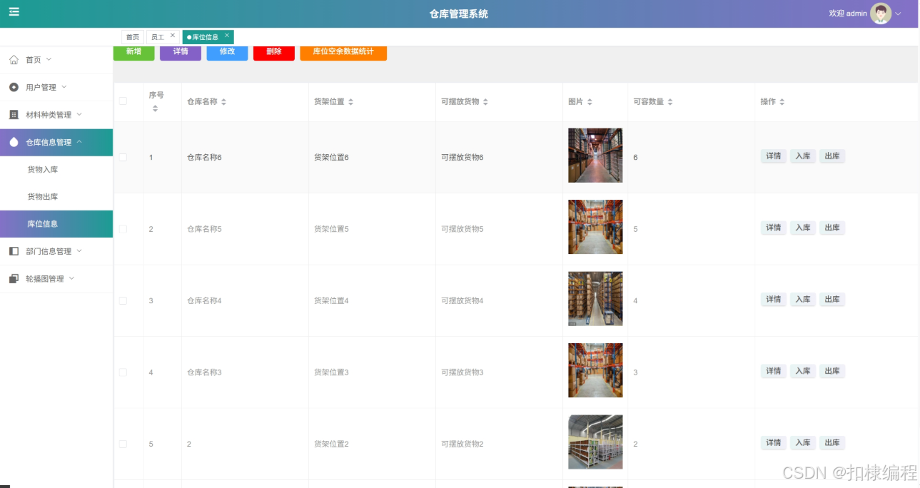基于Springboot + vue3实现的仓库管理系统_vue3 仓库-CSDN博客
