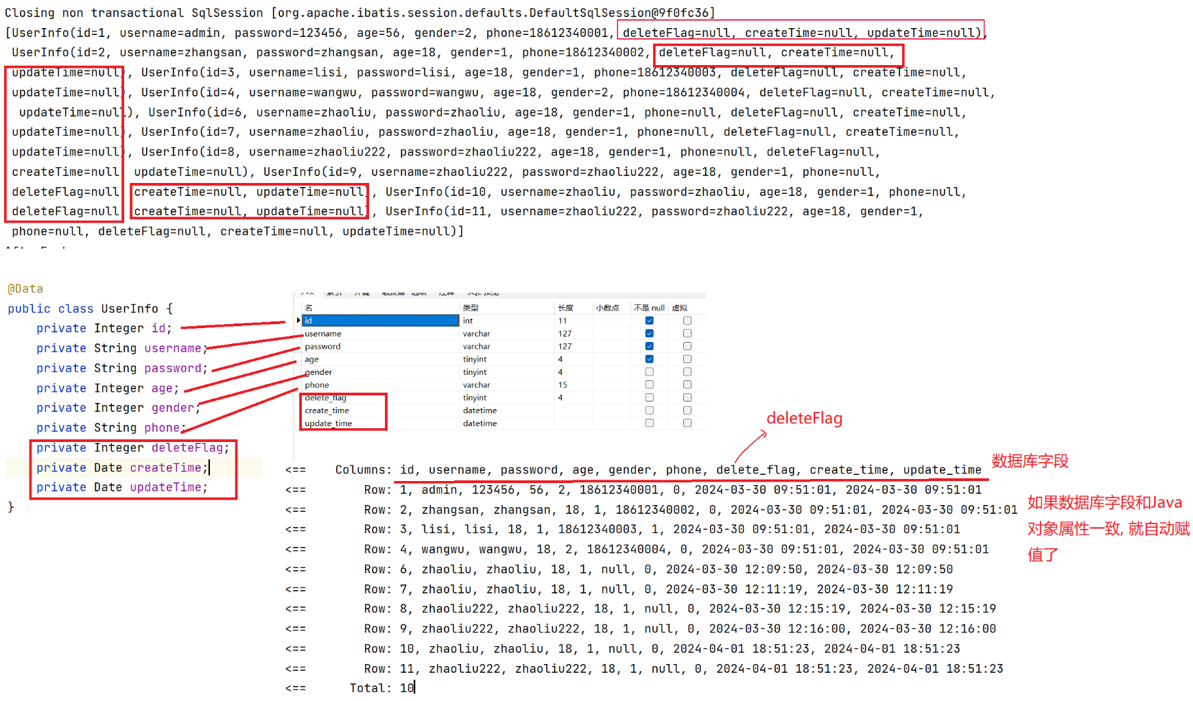 MyBatis (入门)-CSDN博客