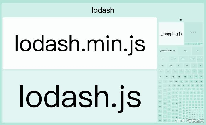 Convert dot-delimited strings to nested object value-CSDN博客