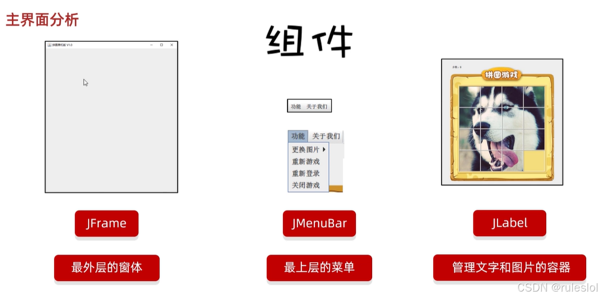 Java基础概念26：图形用户界面（gui）java Gui Csdn博客