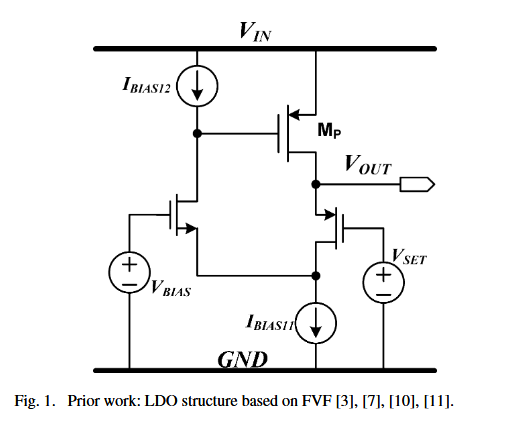 A 6-μW Chip-Area-Efficient Output-Capacitorless LDO in 90-nm CMOS ...