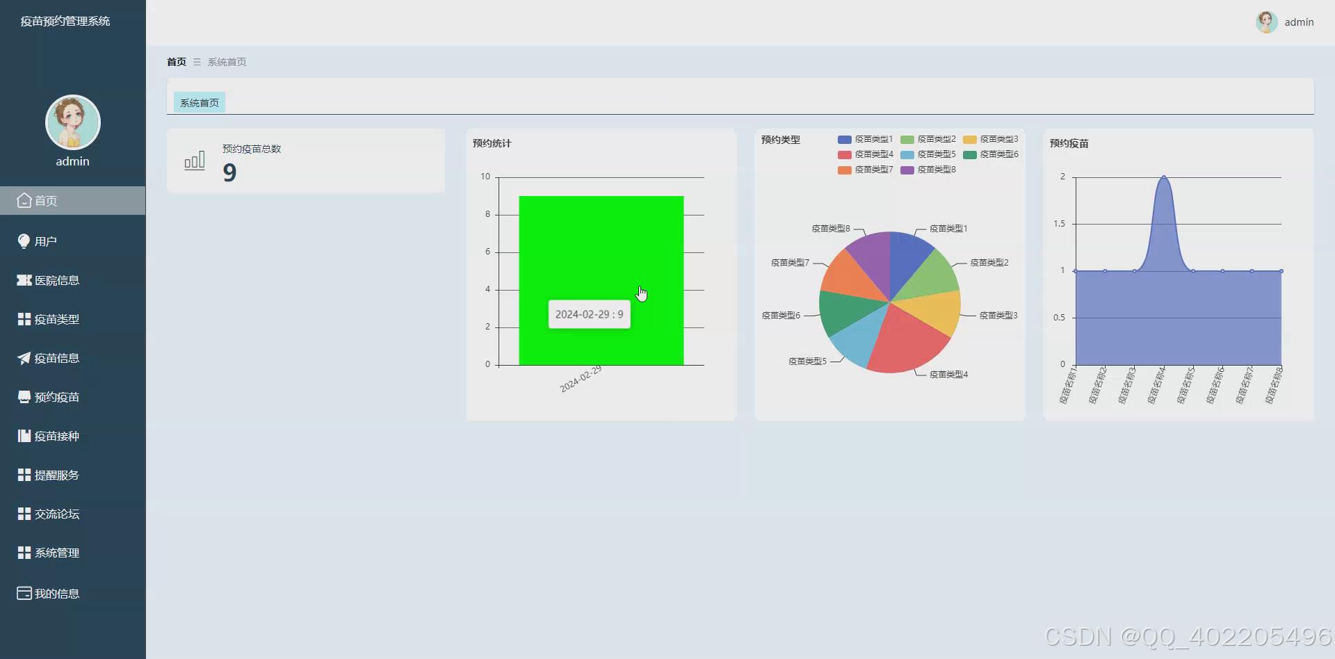 Nodejs_vue+mysql儿童疫苗接种预约管理系统 p1541-CSDN博客