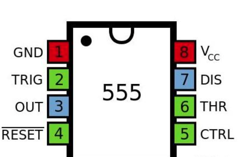 一文搞懂NE555的三种工作模式：振荡、延时与开关控制_由ne555 无稳态模式 单稳态模式 电路设计有什么区别-CSDN博客