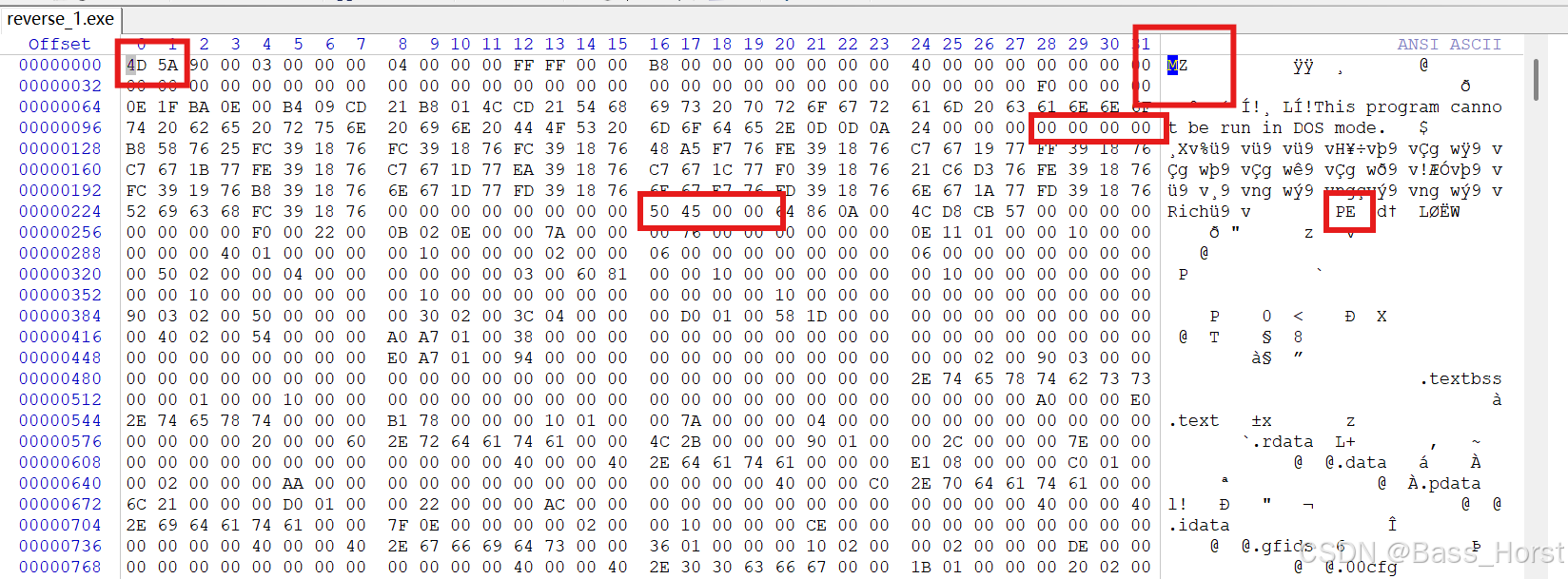 re笔记re笔记_fa rva-CSDN博客