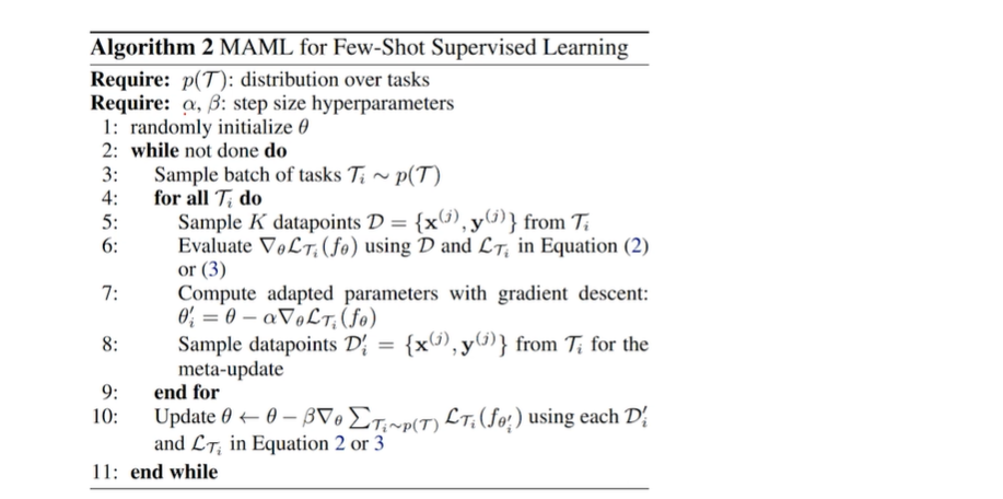 MAML（Model-Agnostic Meta-Learning）_model-agnostic meta-learning(maml)-CSDN博客