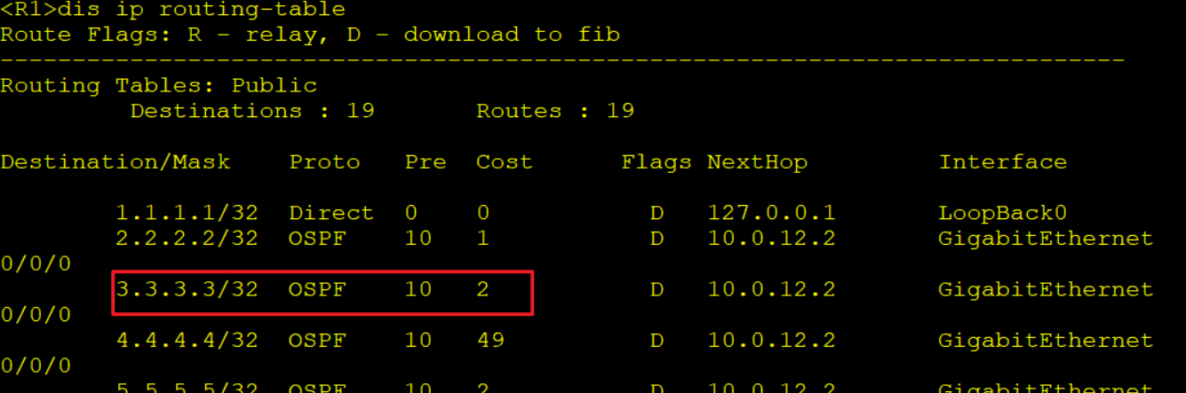 eNSP单区域OSPF配置以及部分内容解析_ospf enable 1 area 0.0.0.0-CSDN博客